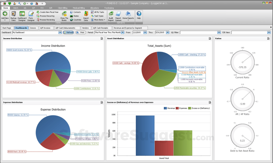 Fund EZ Reviews 2025: Pricing, Features & More