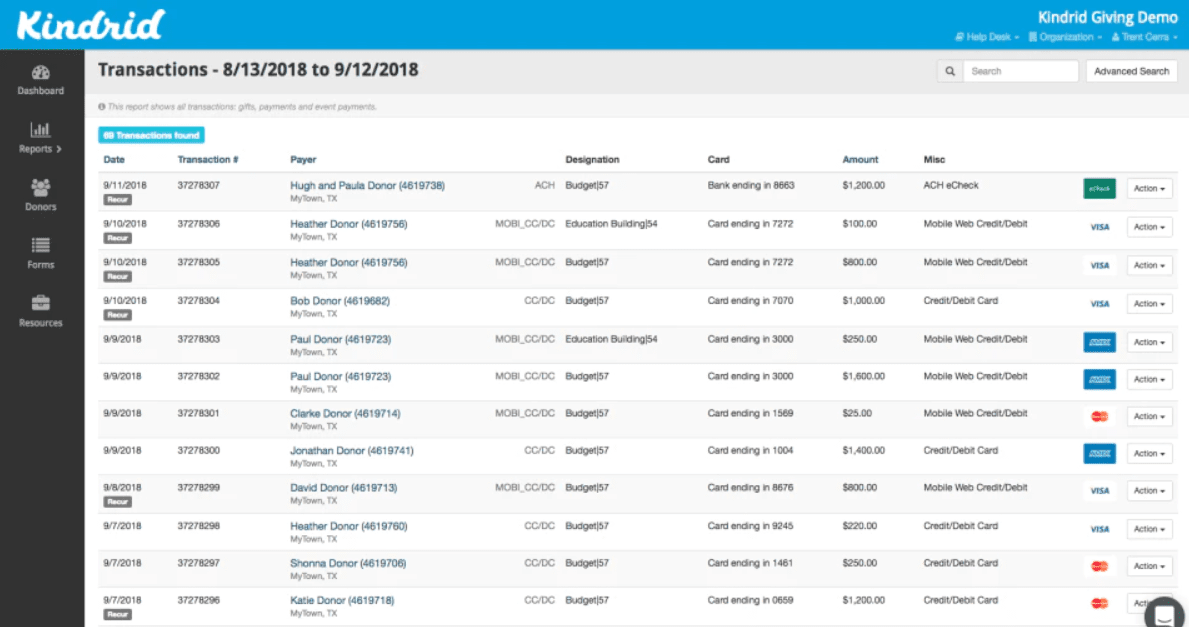 Kindrid Reviews 2026: Pricing, Features & More