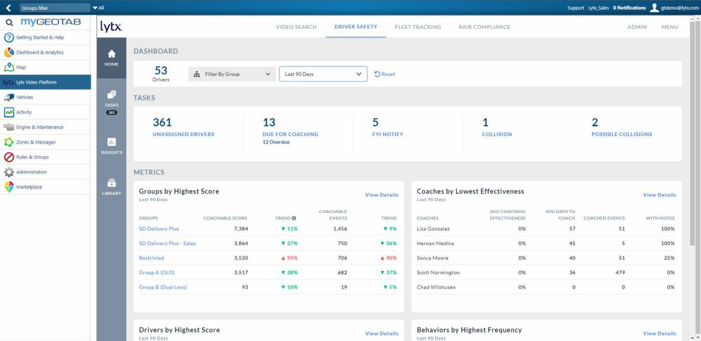 Lytx Reviews 2025: Pricing, Features & More