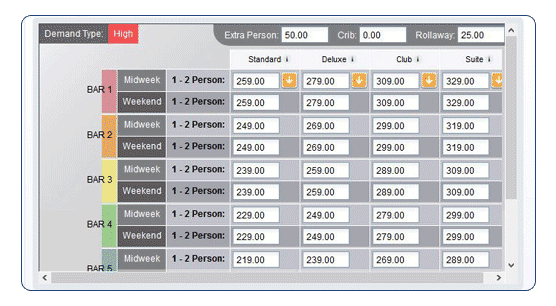 SkyTouch Reviews 2025: Pricing, Features & More