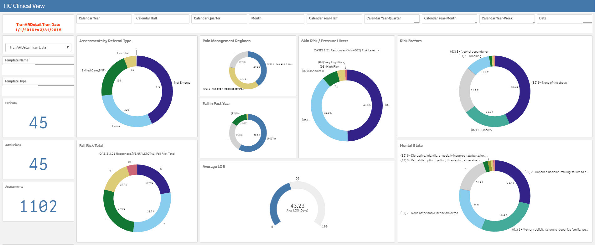myUnity Reviews 2025: Pricing, Features & More