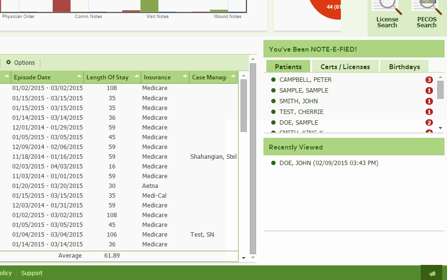 Noteefied Reviews 2025: Pricing, Features & More