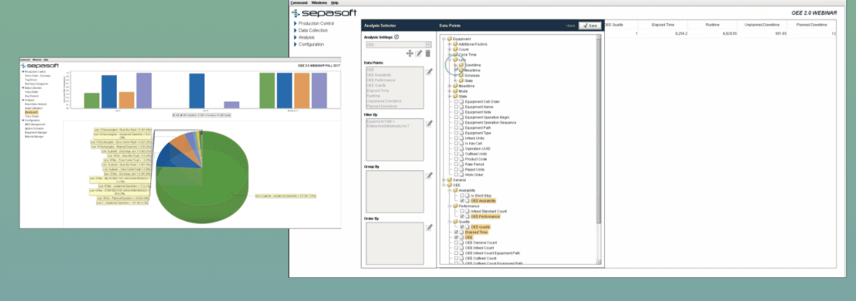Sepasoft Reviews 2025: Pricing, Features & More