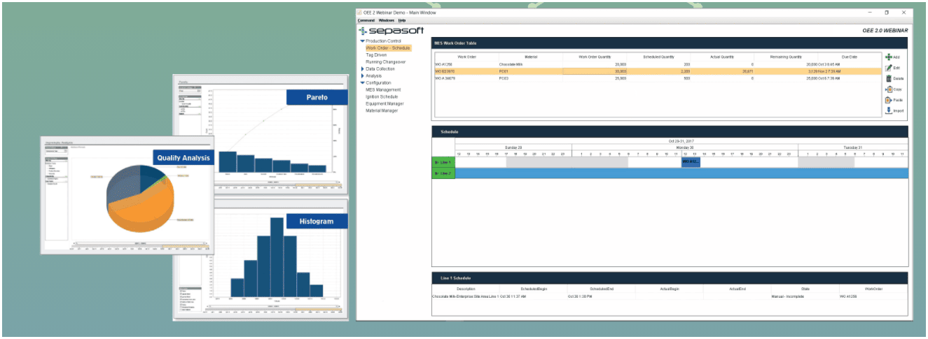 Sepasoft Reviews 2026: Pricing, Features & More