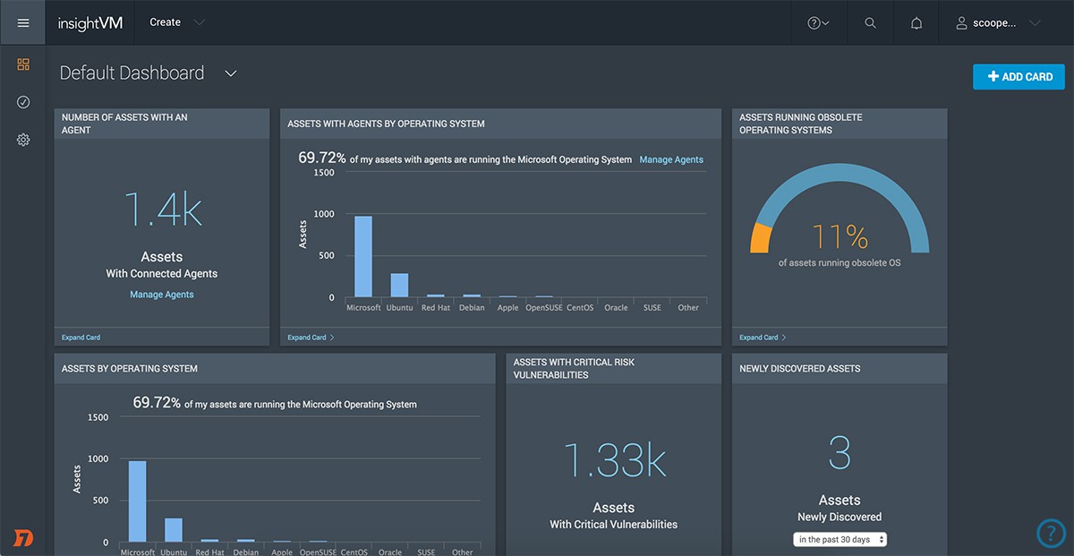 Rapid7 Reviews 2025: Pricing, Features & More