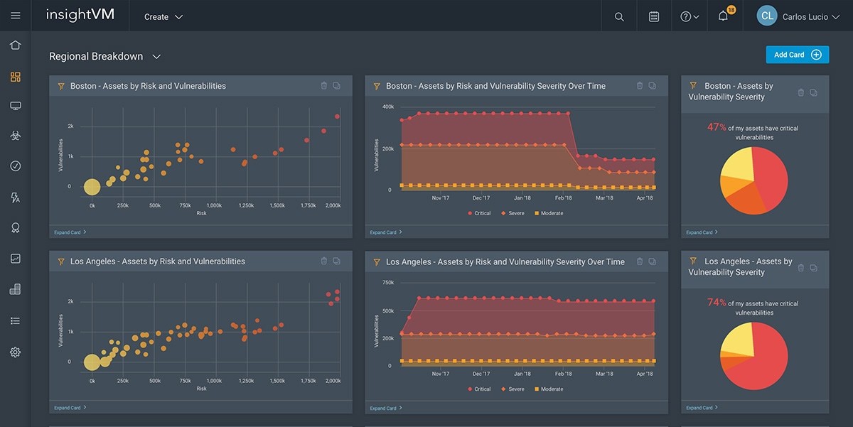 Rapid7 Reviews 2025: Pricing, Features & More
