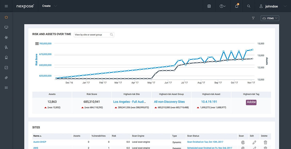 Rapid7 Reviews 2025: Pricing, Features & More