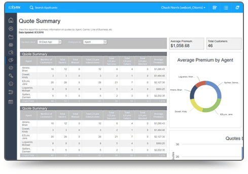 Best Insurance Agency Management Systems Comparison & Reviews 2026