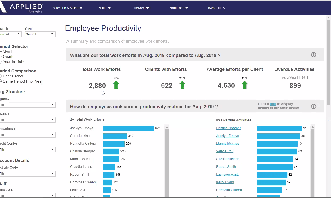 Applied Epic Reviews 2025: Pricing, Features & More