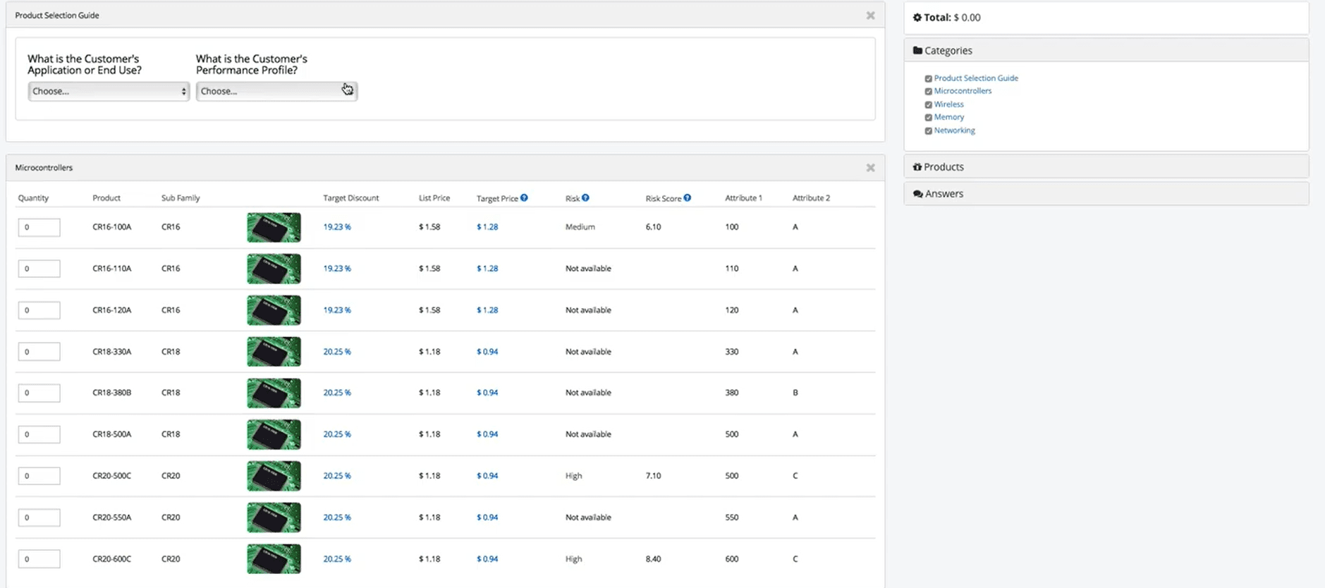 Vendavo Reviews 2025: Pricing, Features & More