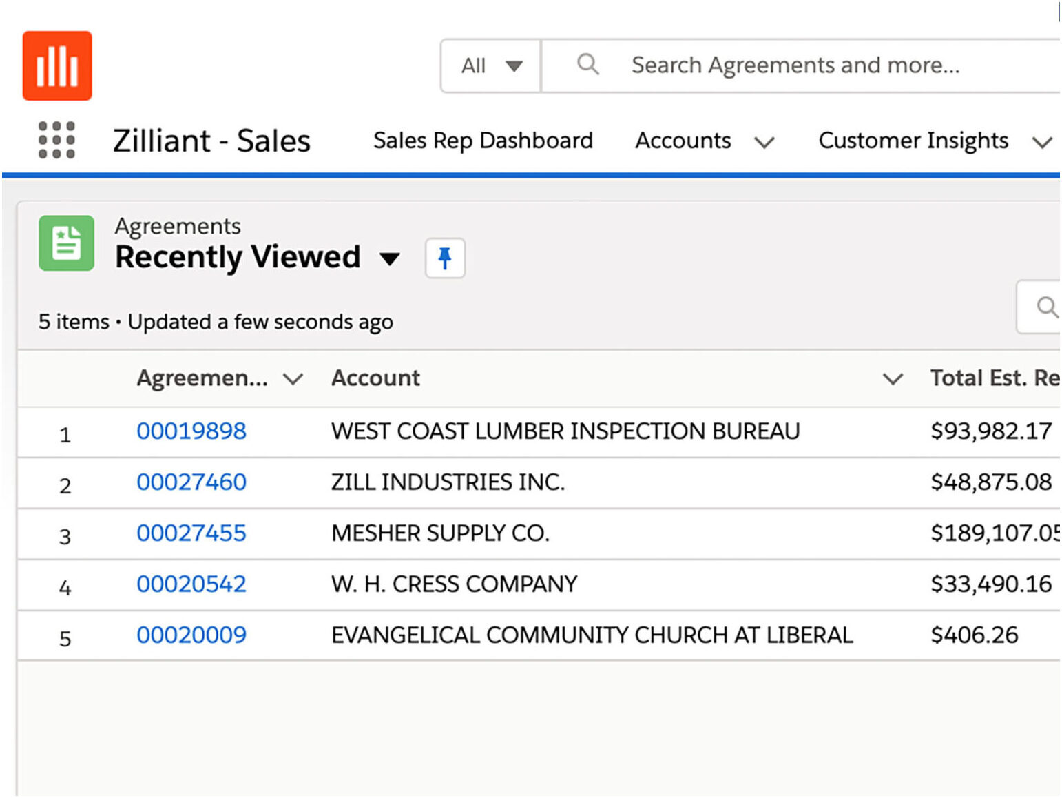 Zilliant Reviews 2025: Pricing, Features & More
