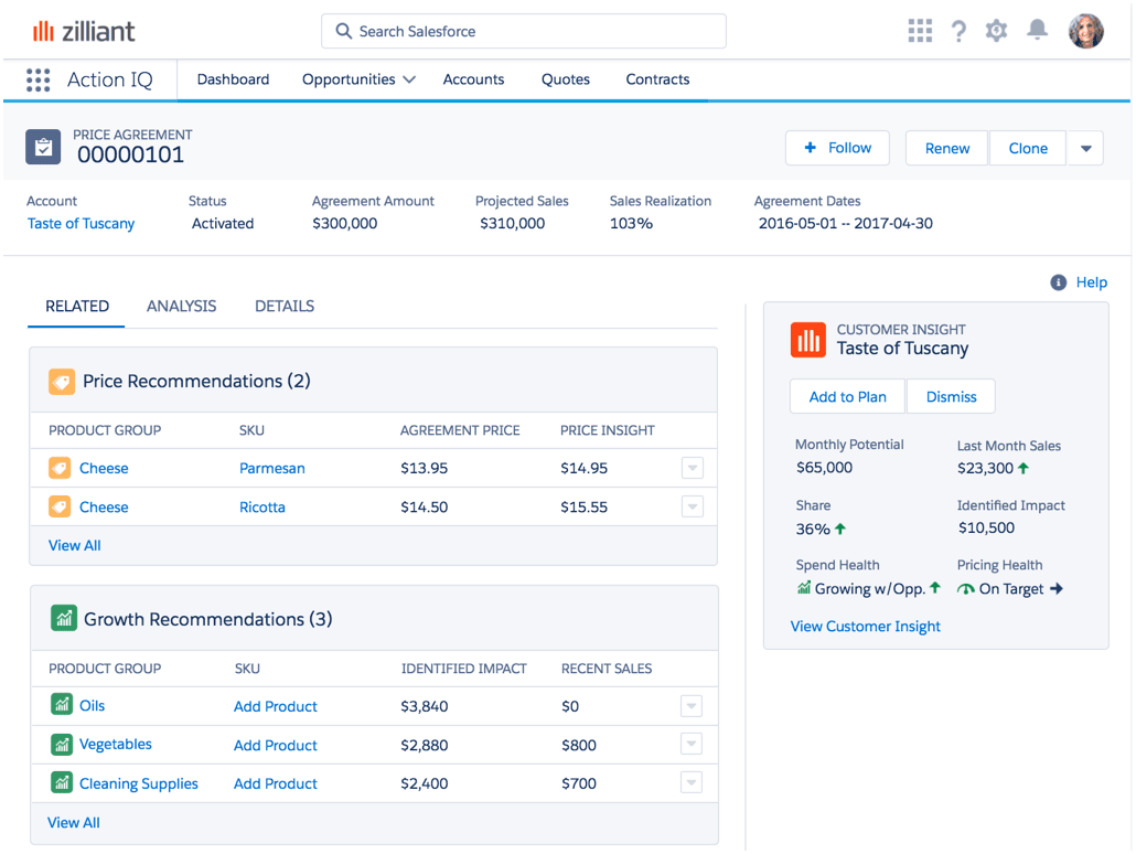 Zilliant Reviews 2025: Pricing, Features & More