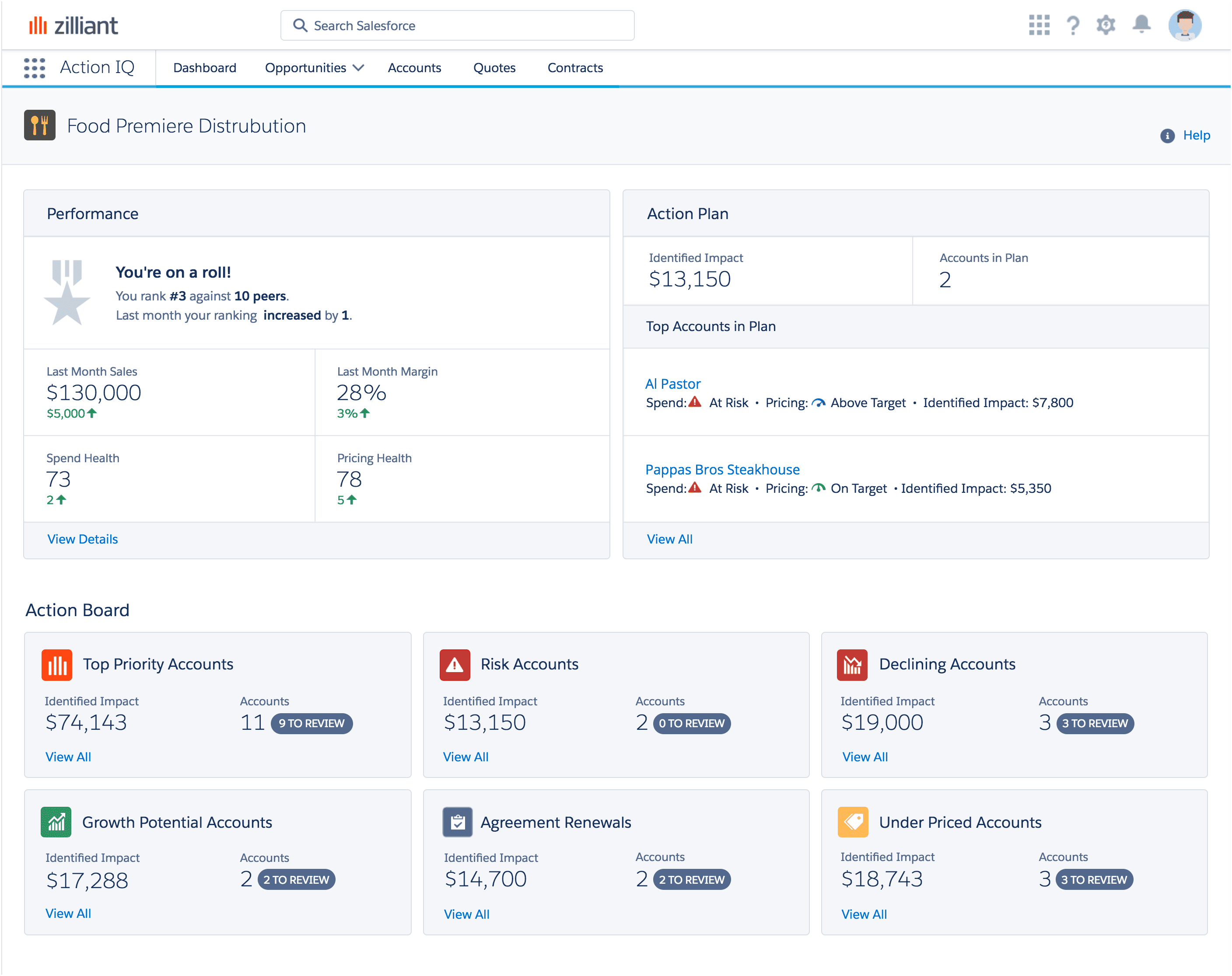 Zilliant Reviews 2025: Pricing, Features & More