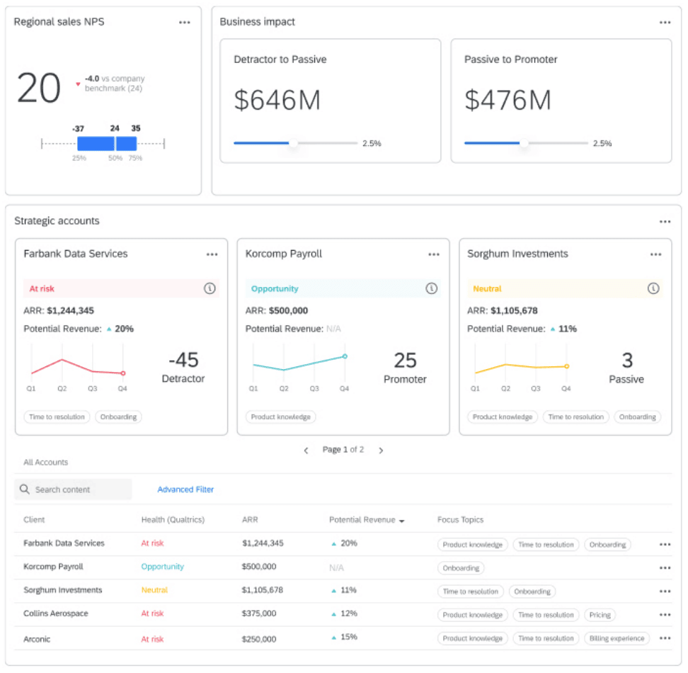 Qualtrics XM Reviews 2025: Pricing, Features & More
