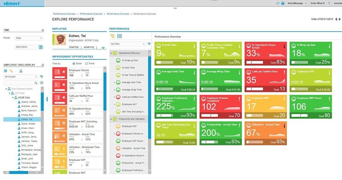 Verint Reviews 2026: Pricing, Features & More