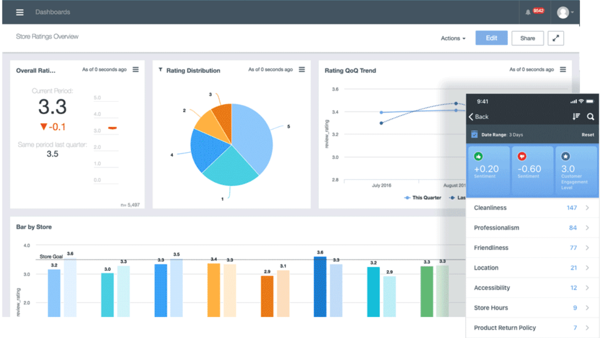 XM Discover Reviews 2025: Pricing, Features & More