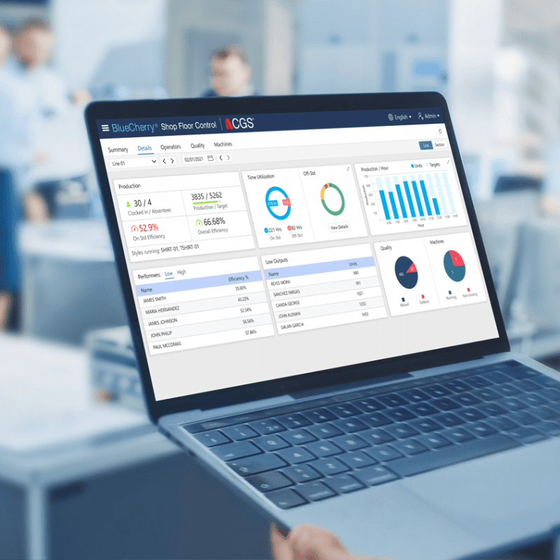 BlueCherry Reviews 2025: Pricing, Features & More