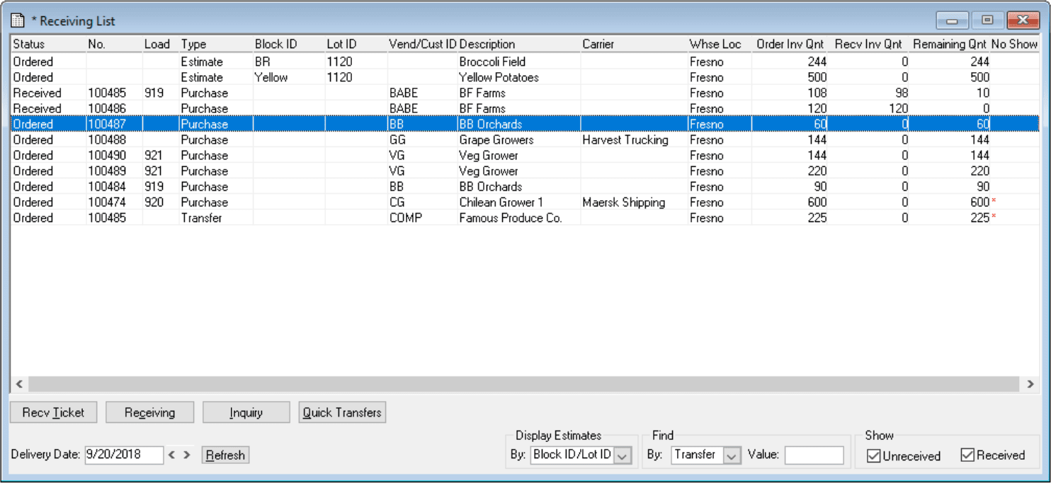 Famous Software Reviews 2024: Pricing, Features & More