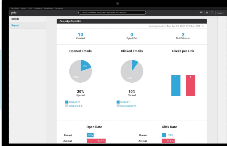 Yello Reviews 2025: Pricing, Features & More
