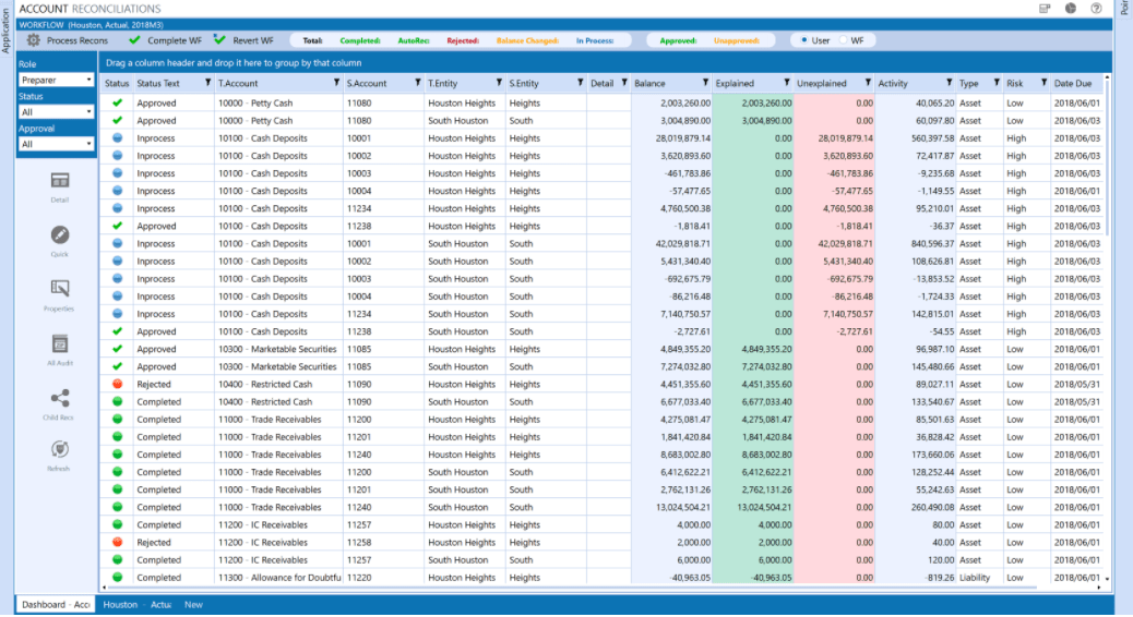 OneStream Reviews 2025: Pricing, Features & More