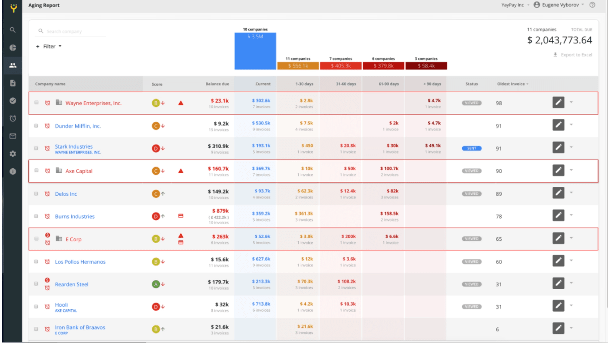 YayPay Reviews 2025: Pricing, Features & More