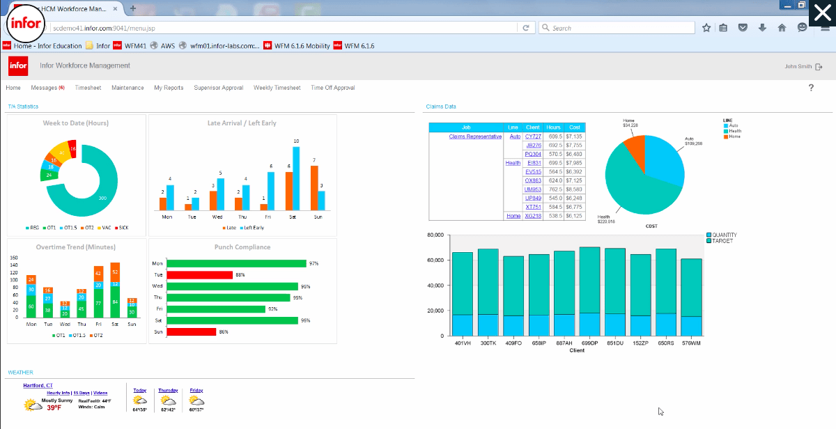 Infor Workforce Management Reviews 2025: Pricing, Features & More