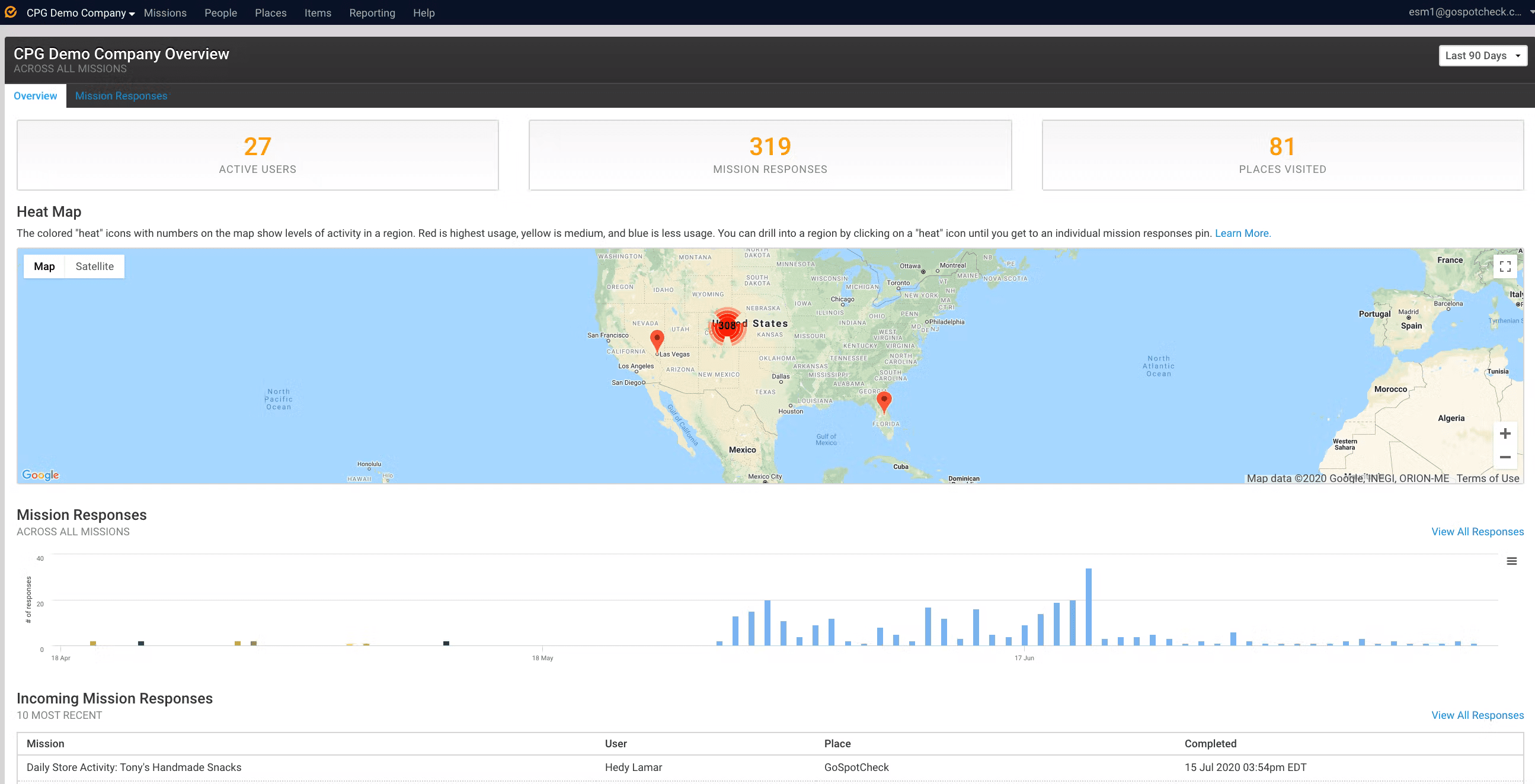 GoSpotCheck Reviews 2025: Pricing, Features & More