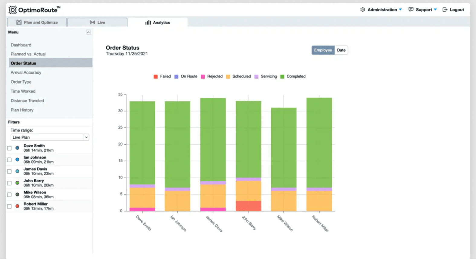 OptimoRoute Reviews 2025: Pricing, Features & More