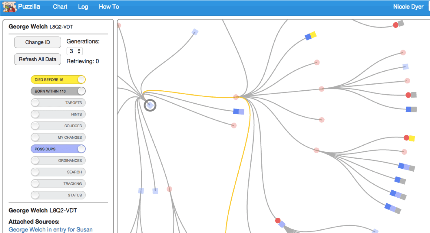 POSS Reviews 2025: Pricing, Features & More