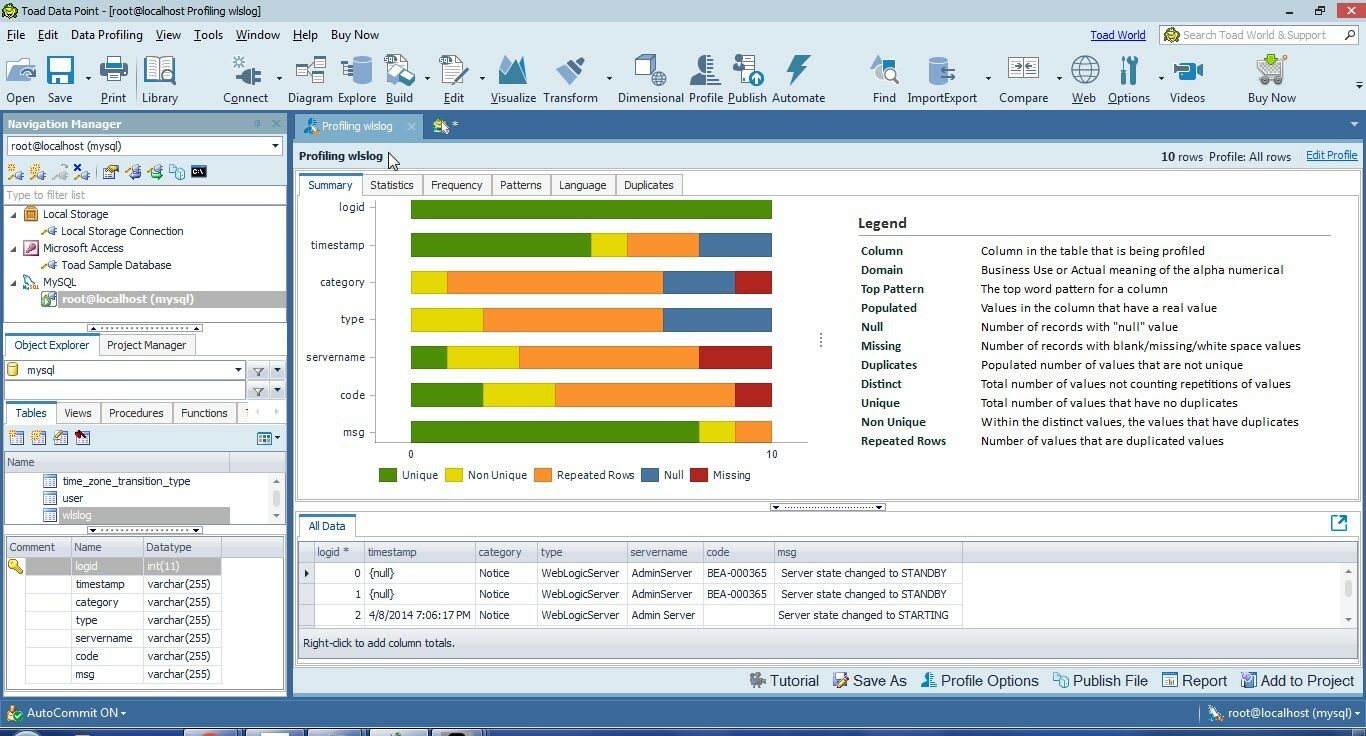 Toad Data Point Reviews 2025: Pricing, Features & More