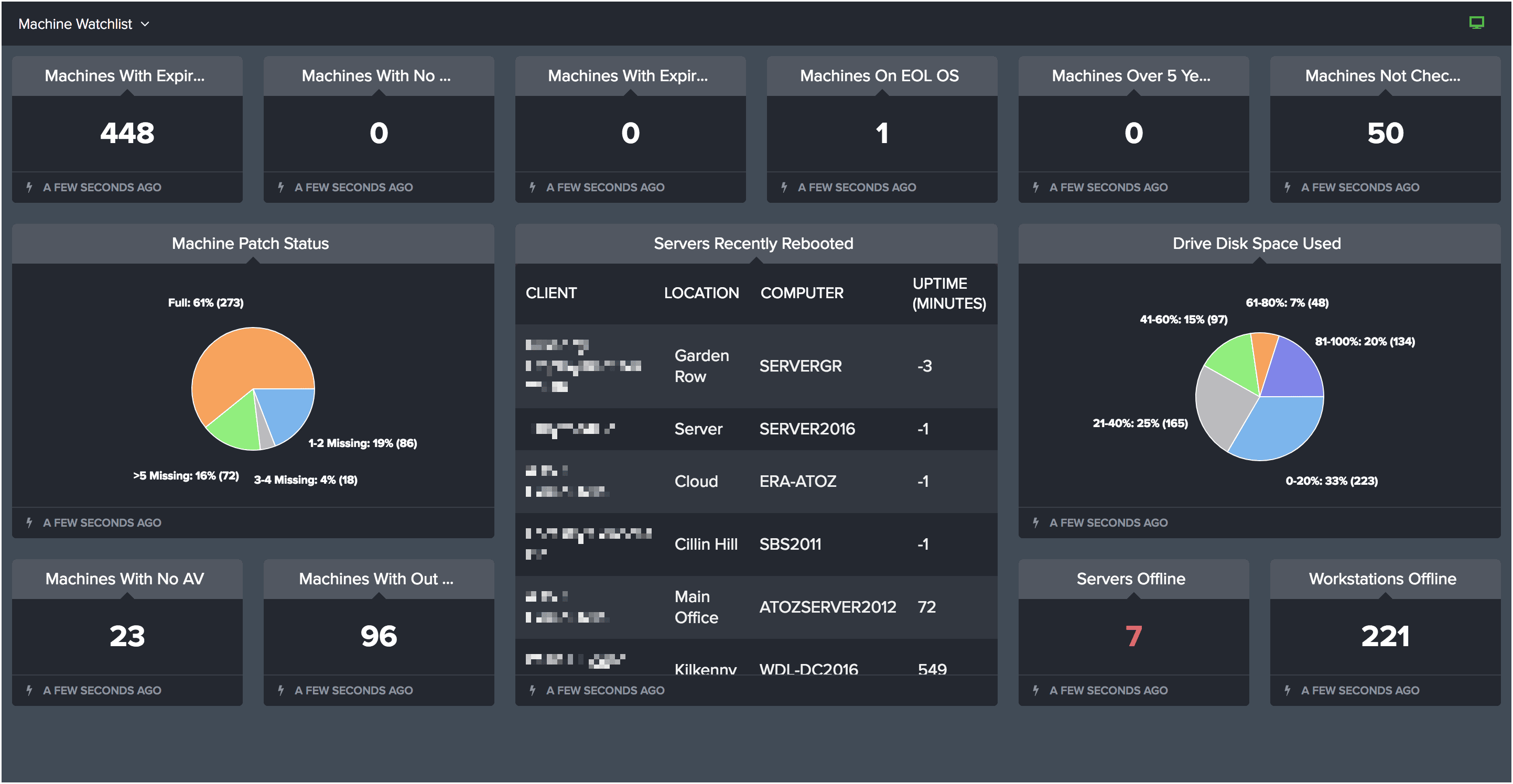 BrightGauge Reviews 2025: Pricing, Features & More