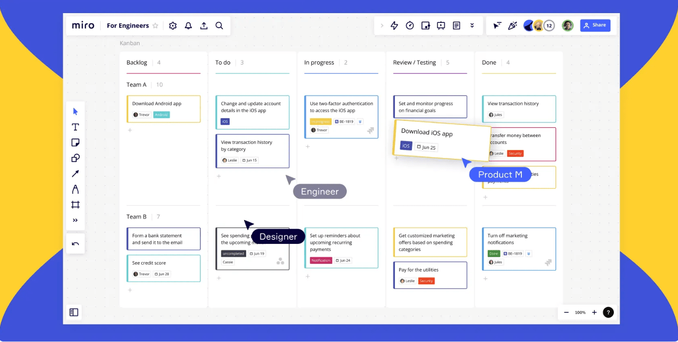 Microsoft 365 vs Miro | Which Collaboration Software Wins In 2026?