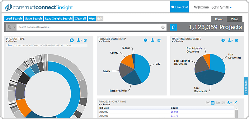 ConstructConnect Reviews 2025: Pricing, Features & More