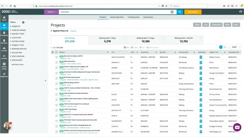 Dodge Data and Analytics Reviews 2025: Pricing, Features & More