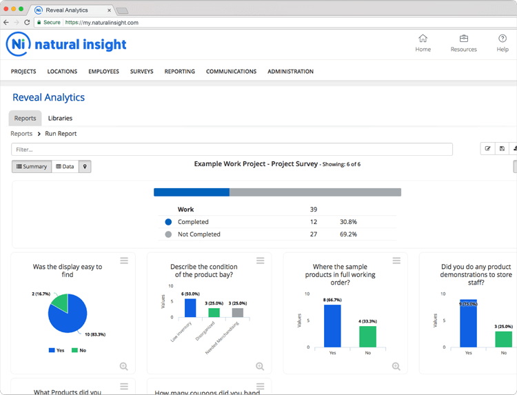 Natural Insight Reviews 2025: Pricing, Features & More