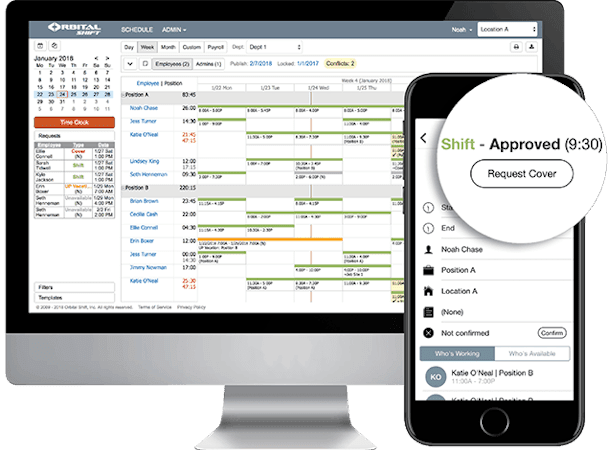 Orbital Shift Reviews 2025: Pricing, Features & More