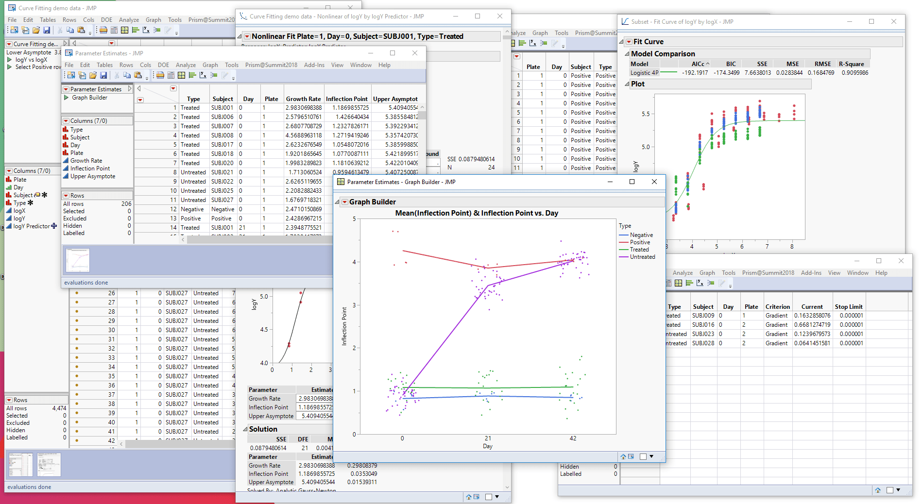JMP Reviews 2025: Pricing, Features & More