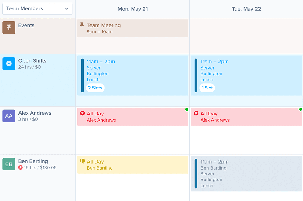 ZoomShift Reviews 2025: Pricing, Features & More