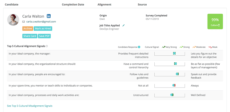 Fortay Reviews 2025: Pricing, Features & More