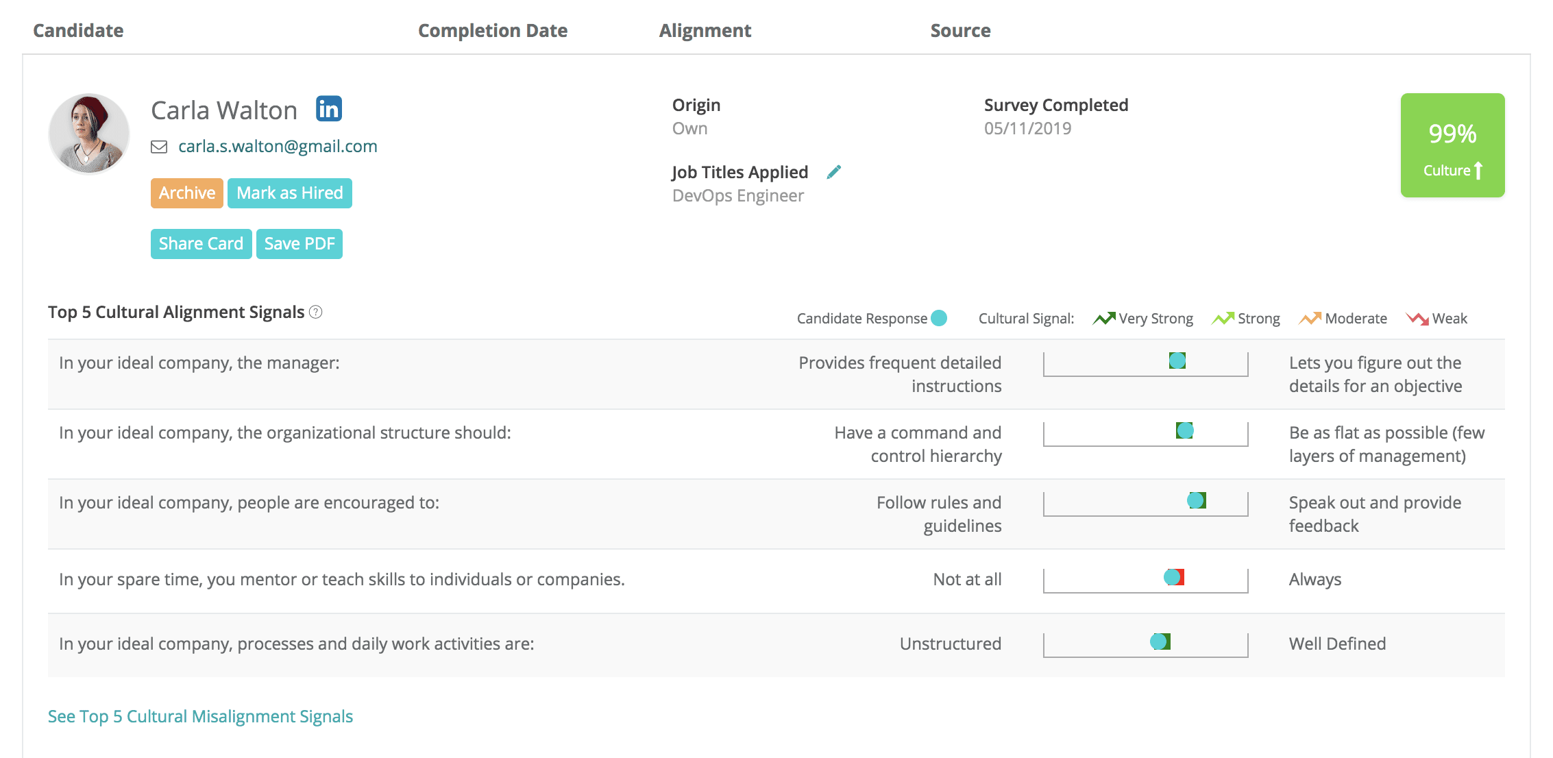 Fortay Reviews 2025: Pricing, Features & More