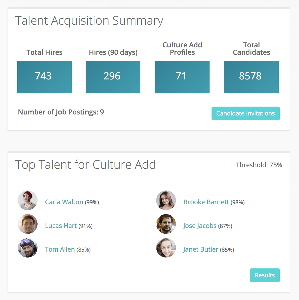 Fortay Reviews 2025: Pricing, Features & More