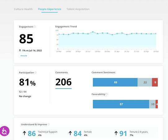 Fortay Reviews 2025: Pricing, Features & More