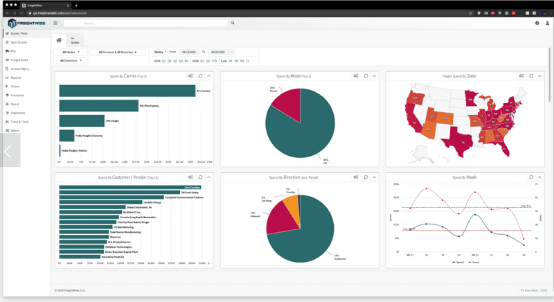 FreightWise Reviews 2025: Pricing, Features & More