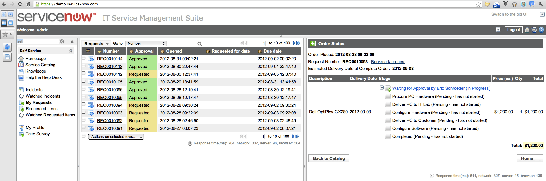 ServiceNow SPM Reviews 2024: Pricing, Features & More