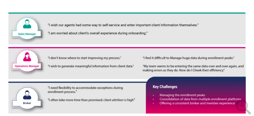 Wynsure Reviews 2025: Pricing, Features & More