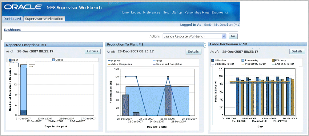 Oracle MES Reviews 2025: Pricing, Features & More