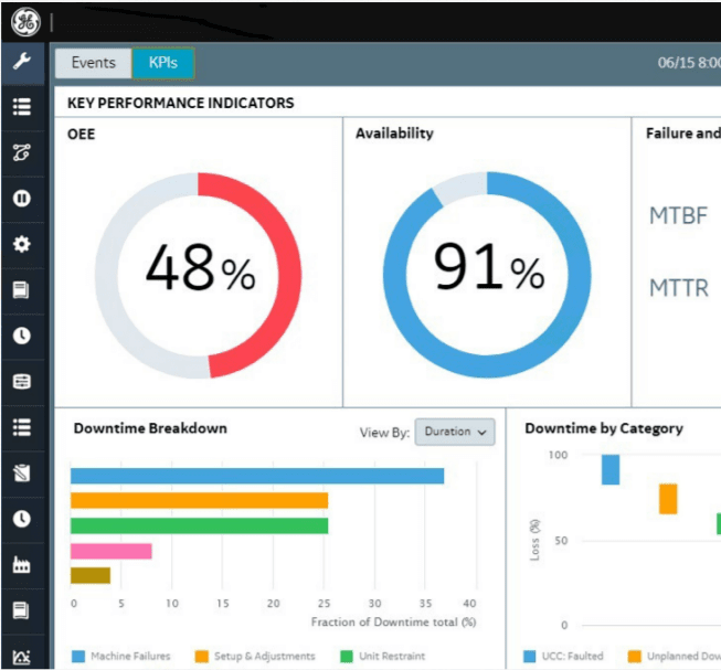 Proficy MES Reviews 2024: Pricing, Features & More