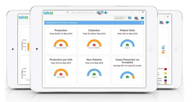 tab32 Reviews 2025: Pricing, Features & More