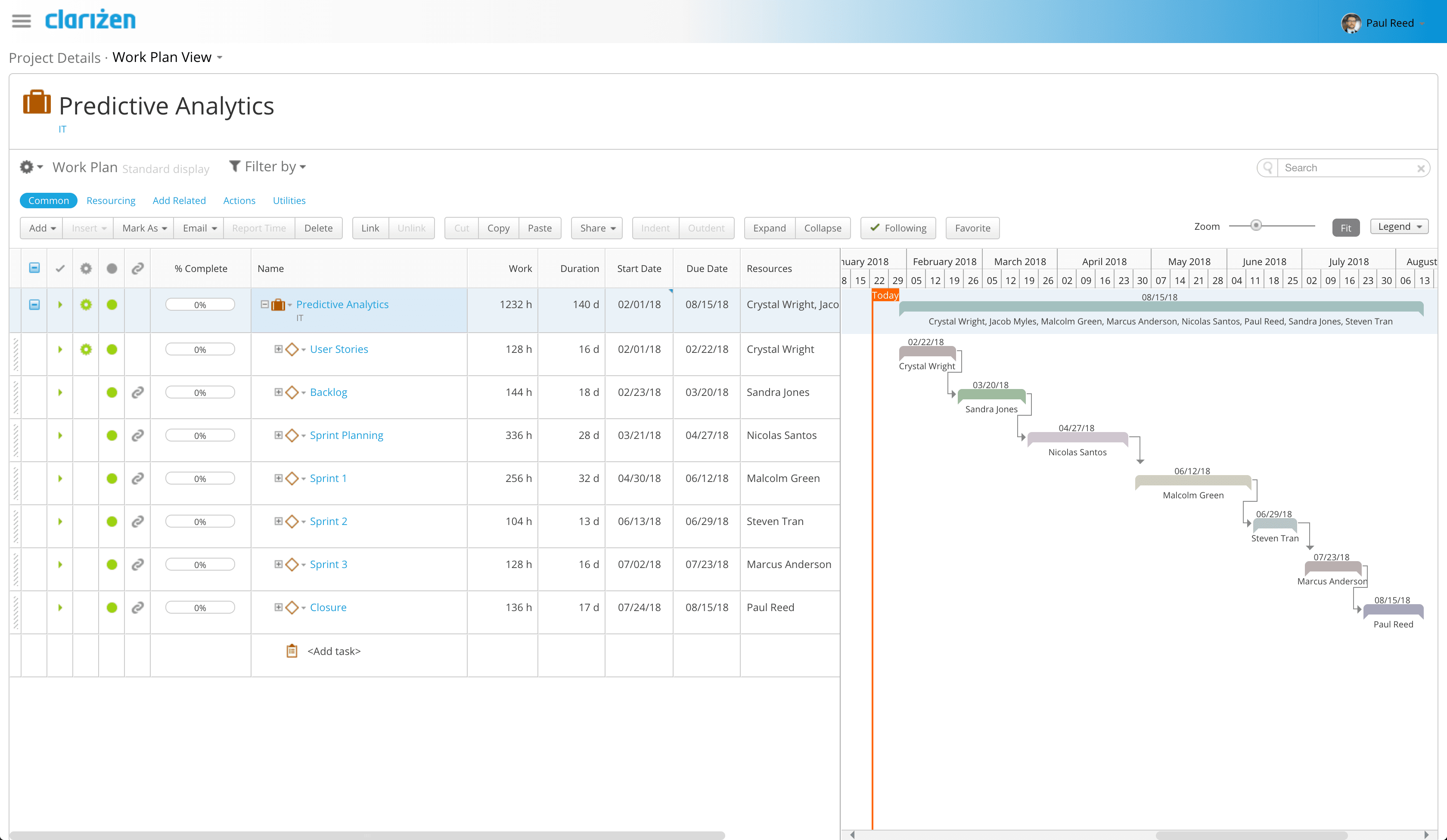 Clarizen Reviews 2024: Pricing, Features & More