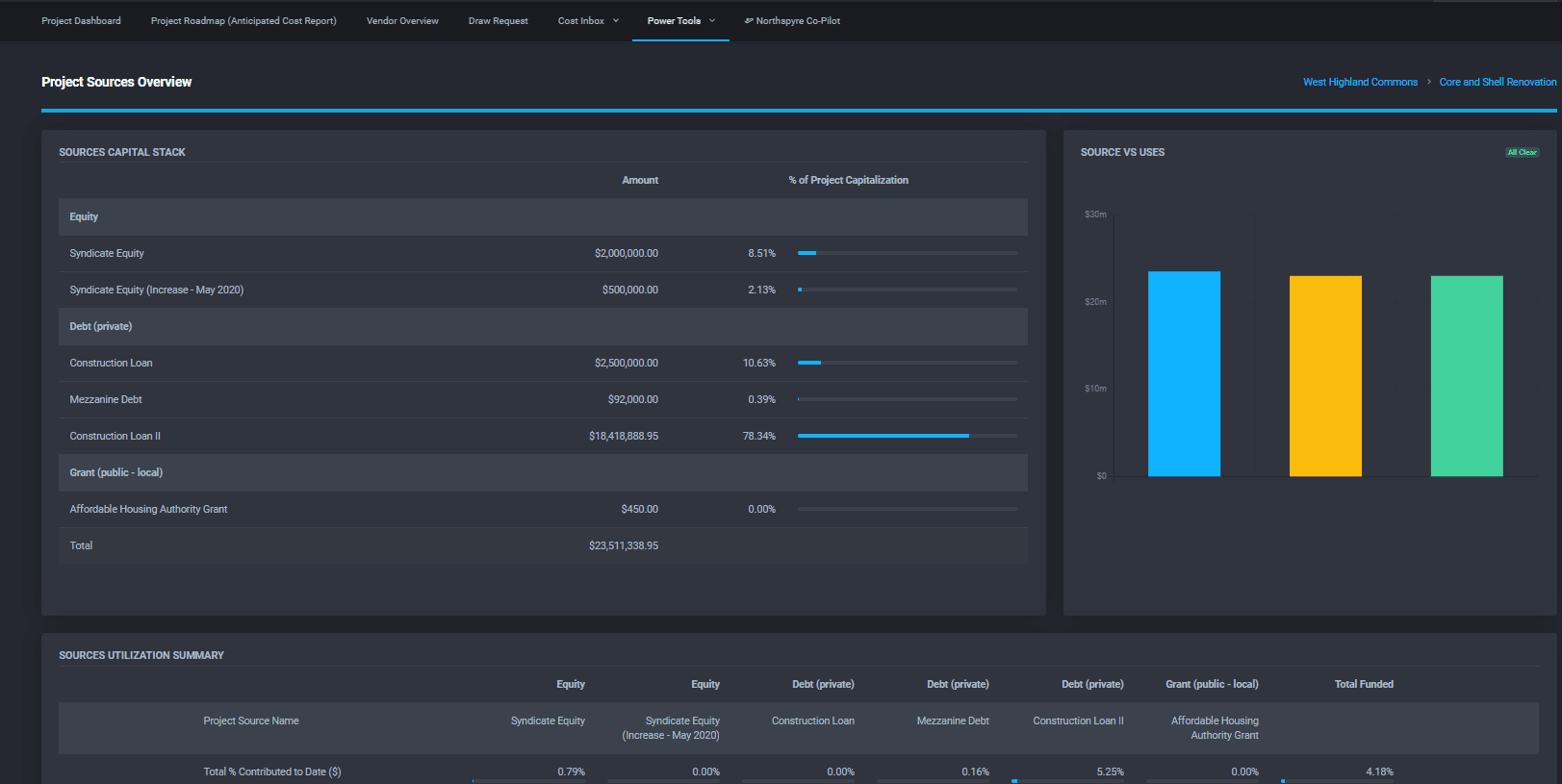 Northspyre Reviews 2025: Pricing, Features & More
